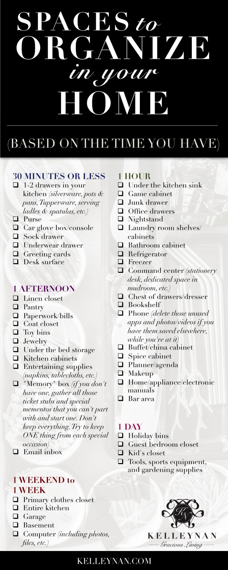 Spaces to Organize in Your Home, Based on the Time You Have - Kelley Nan