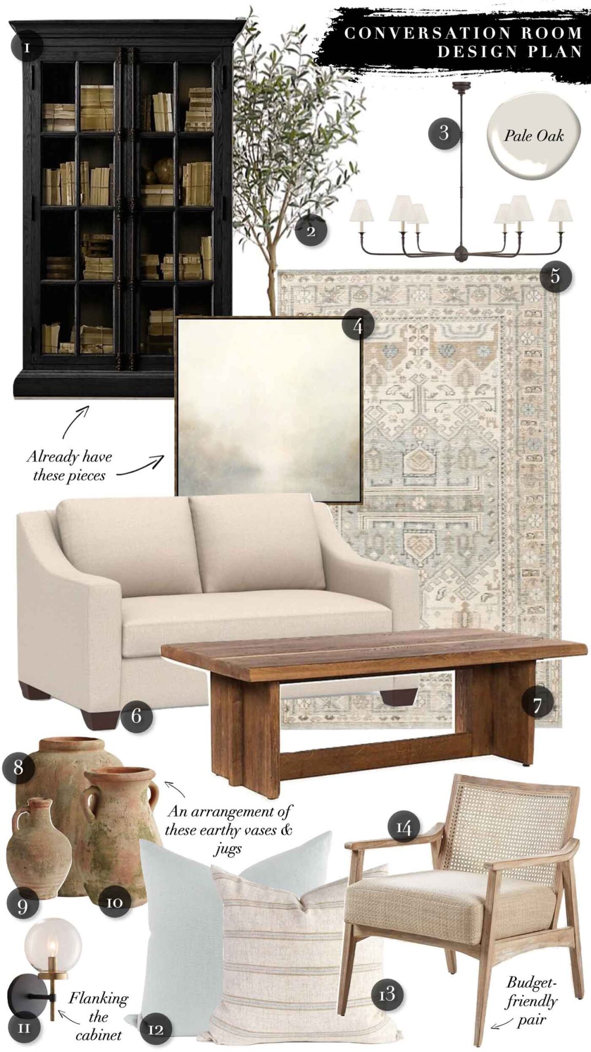 Formal Living Room Turned Conversation Room Design Plan - Kelley Nan